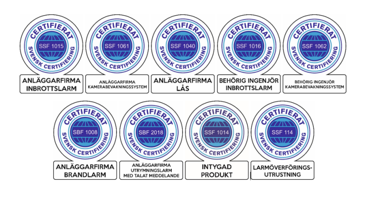 Brand och säkerhet – Certifiering enligt SBF & SSF